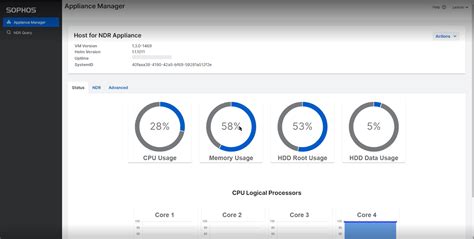 Ndr Appliance Manager Gui Announcements Sophos Ndr Sophos