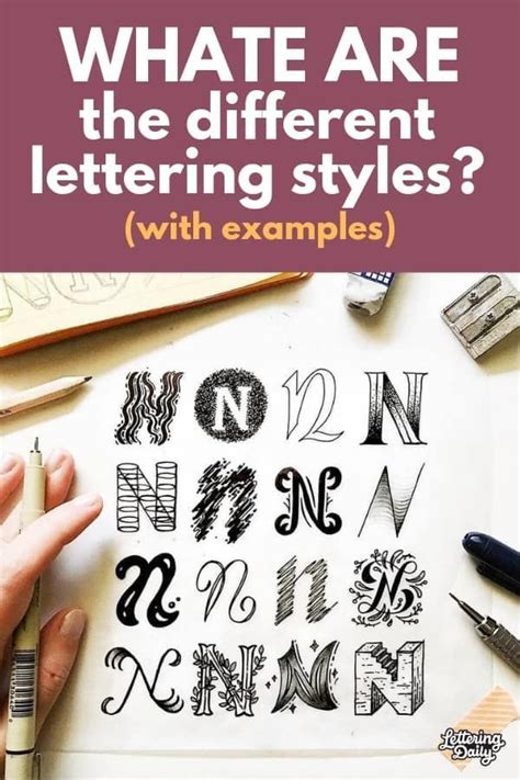 Typography Letteringart Calligraphy Creativity Stepbystep Lettering Different Beginner