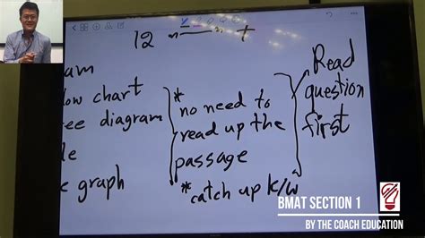 Bmat Section1 Session1 1 2 Youtube