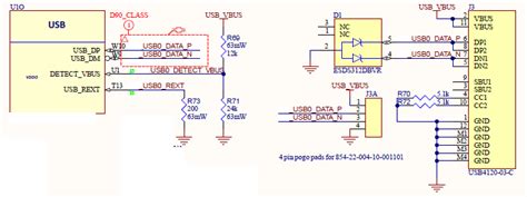 Pcb USB Bus Issues With Signal Integrity Electrical Engineering Stack Exchange