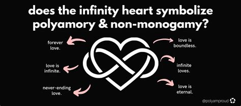 What Does The Infinity Heart Signify