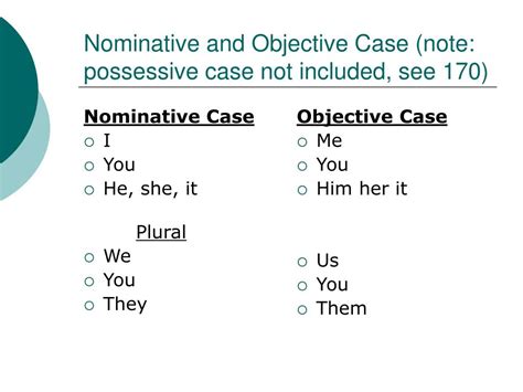 Ppt Pronoun And Objective Cases Powerpoint Presentation Free Download Id 5519128