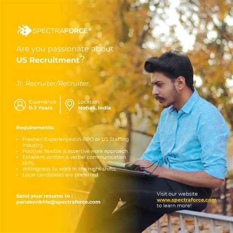 Parul Sonkhle On Linkedin Usrecruiters Usstaffing Usrecruitment Hiringfreshers Fresherjob