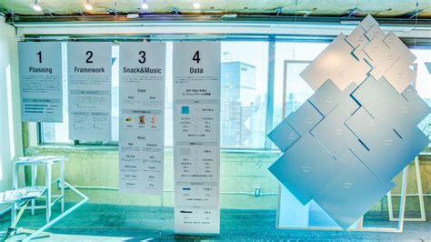 ロフトワークロフトワーク展 岩沢兄弟 有限会社バッタネイション