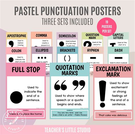 Punctuation Poster