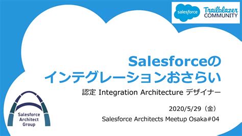 Salesforce Integration Architecture 20200529 Pptx