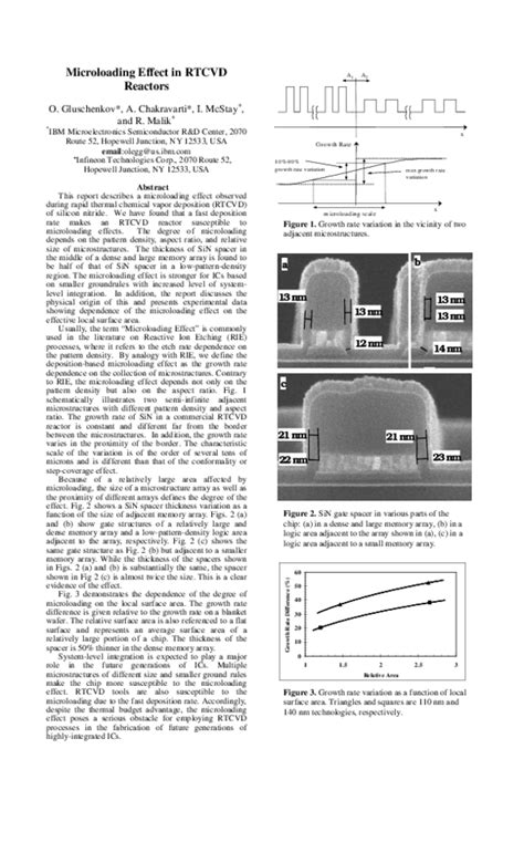 Pdf Microloading Effect In Rtcvd Reactors