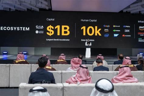 Daipayan Adhikari On Linkedin Such Incredible Growth In The Saudi