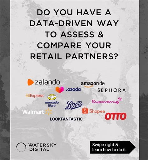 Ecommerce Strategy Ecommercesegmentation Datadrivendecisions
