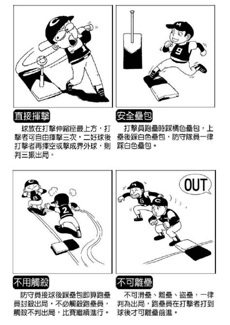 融合組規則 中華民國樂樂棒球協會