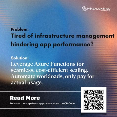 Magnusminds It Solution On Linkedin Azurefunctions Magnusminds