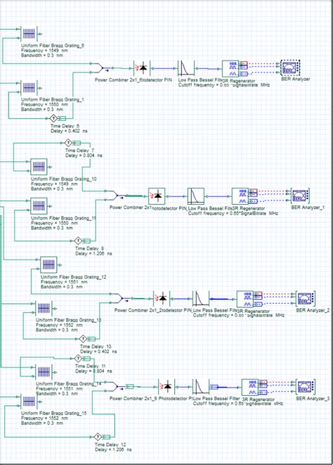 decoder setup for 2d w t ocdma system using white light source