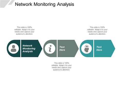 Network Monitoring Analysis Ppt Powerpoint Presentation Slides Model Cpb
