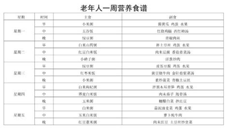 中老年饮食食谱大全，老人一周七天菜谱一览表 528时尚网