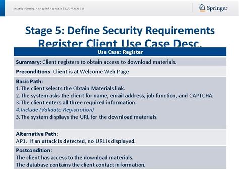 Developing Secure Software Secure Uml Security Planning Susan