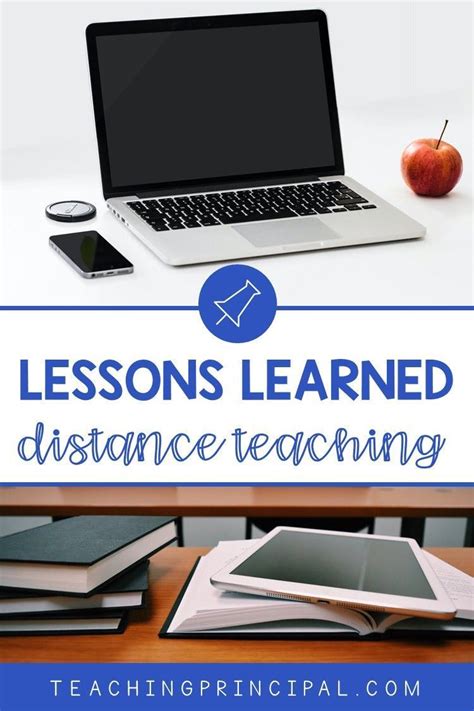 How To Manage Your Digital Classroom With Ease Artofit