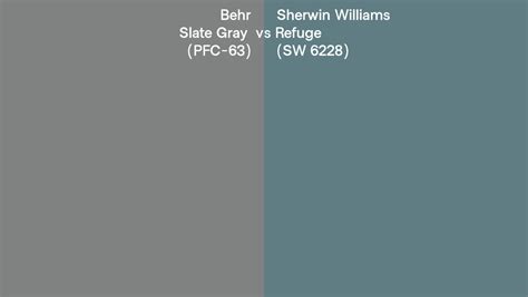 Behr Slate Gray PFC 63 Vs Sherwin Williams Refuge SW 6228 Side By
