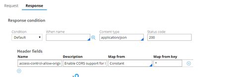 Cors Pre Flight Requests Failing Support Center