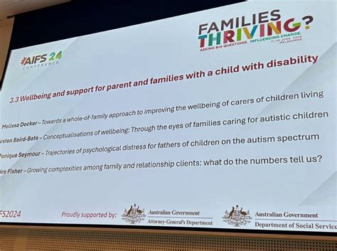 Melissa Docker On Linkedin Honoured To Present Alongside Kirsten Baird Bate On The Importance Of