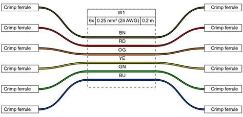 open source software for wiring diagram