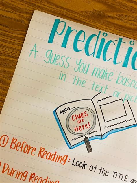 Making Predictions Anchor Chart
