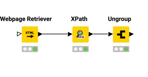 Xpath Webpage Table Extraction Knime Community Hub