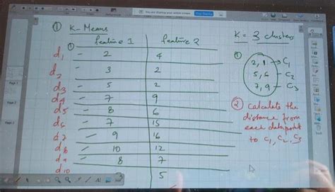 Solved K Means Problem Given K 3 Clusters As Given In Chegg Com
