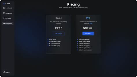 GitHub Anomic Codz AI Powered Coding Platform