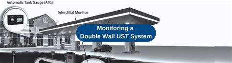 Monitoring A Double Wall UST System PMMIC