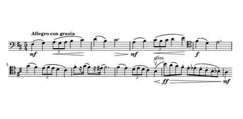 What Is A Bar In Music Meaning Types Examples