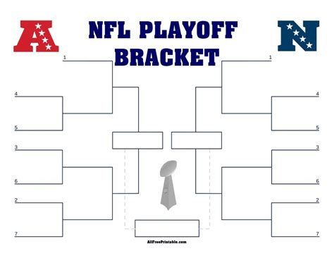 Nfl Playoff Bracket Free Printable