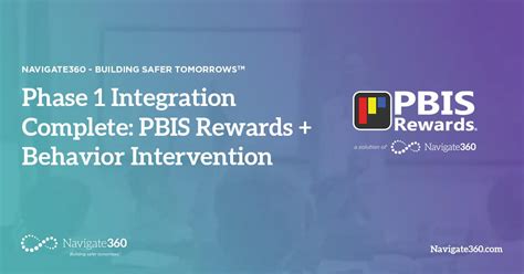 Pbis Rewards Behavior Intervention Navigate360