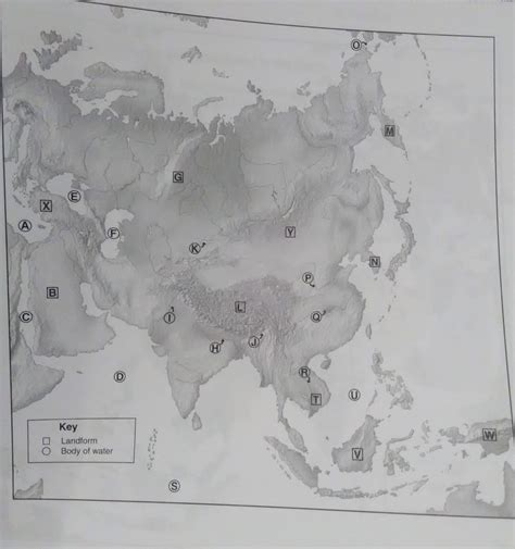 Test Topo Map Diagram Quizlet