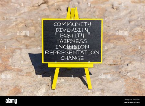 Diversity Inclusion Symbol Concept Words Community Diversity Equity