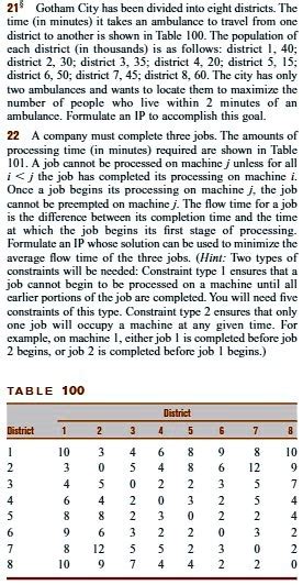 Solved Or Integer Programming Question Number 21 Gotham City Has