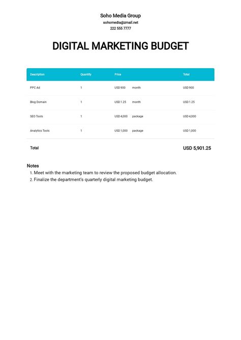 Digital Marketing Budget Template