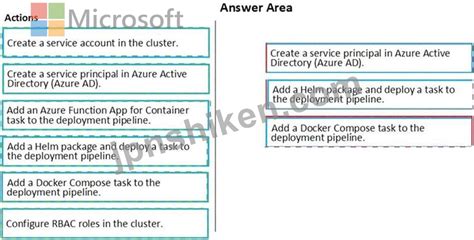 Az 400合格率書籍質問63：azure Kubernetes Service（aks）クラスターがあります。 Azure Devopsを