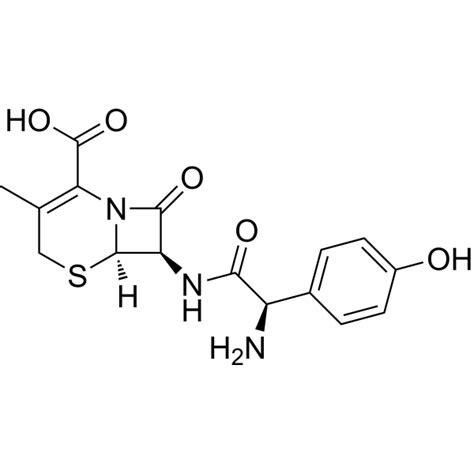 Cefadroxil Standard Bl S 578 Standard Standard Of Cefadroxil Medchemexpress