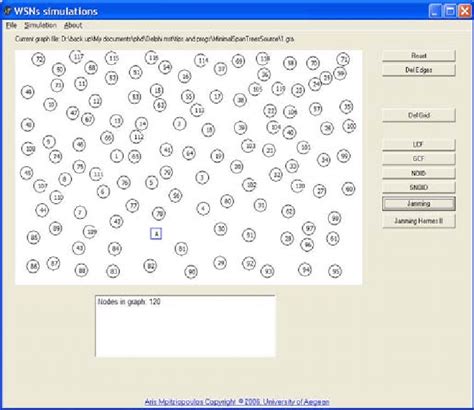 Jammer And Wsn Simulated Topology Download Scientific Diagram