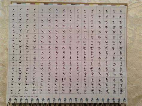 Base 256 Character Set And Base Byte Numbering System Mathematics Science Forums