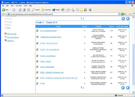 The Forum Structure Within Each Class Download Scientific Diagram