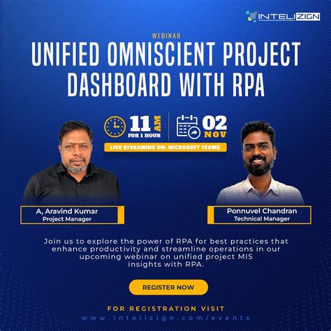 Shakeel Ahmed On Linkedin Rpa Webinar Innovation Intelizign Projectdashboard