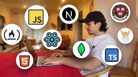 Full Self Taught Developer Roadmap Youtube