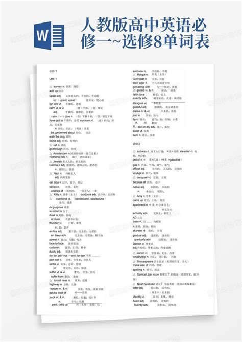 人教版高中英语必修一 选修8单词表Word模板下载 编号qbjgnjwa 熊猫办公