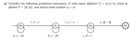 Solved A Consider The Following Pushdown Automaton A With Chegg