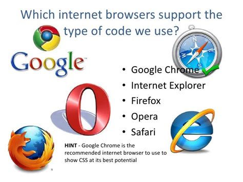 steph s html5 and css presentation