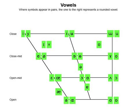 How To Create Your Own Language In 7 Steps Fun Tips And Tools Translatepress