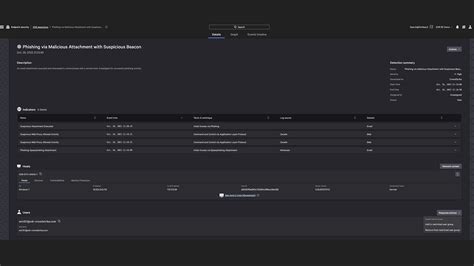 Zscaler Internet Access Response Actions Falcon Insight Xdr Crowdstrike Marketplace