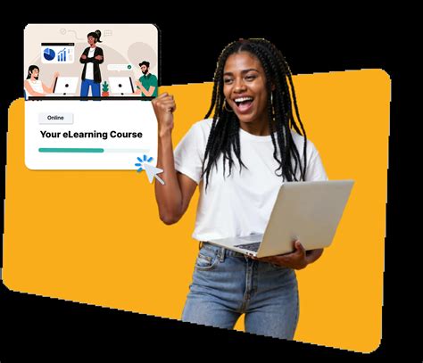 Elearning Development Promotion Synrgiselearn