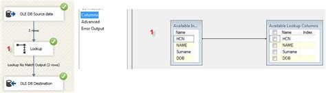 Sql How To Get Unmatched Data Between Two Sources In SSIS Data Flow Stack Overflow
